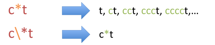 Humdrum lab 7 - CCARH Wiki
