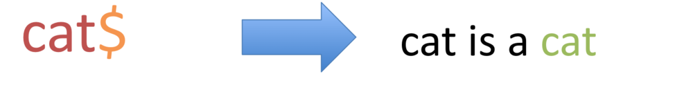 Humdrum lab 7 - CCARH Wiki