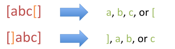 Humdrum lab 7 - CCARH Wiki